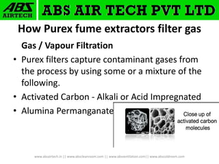 Fume Extraction Systems by Team ABS Air Tech | PPT