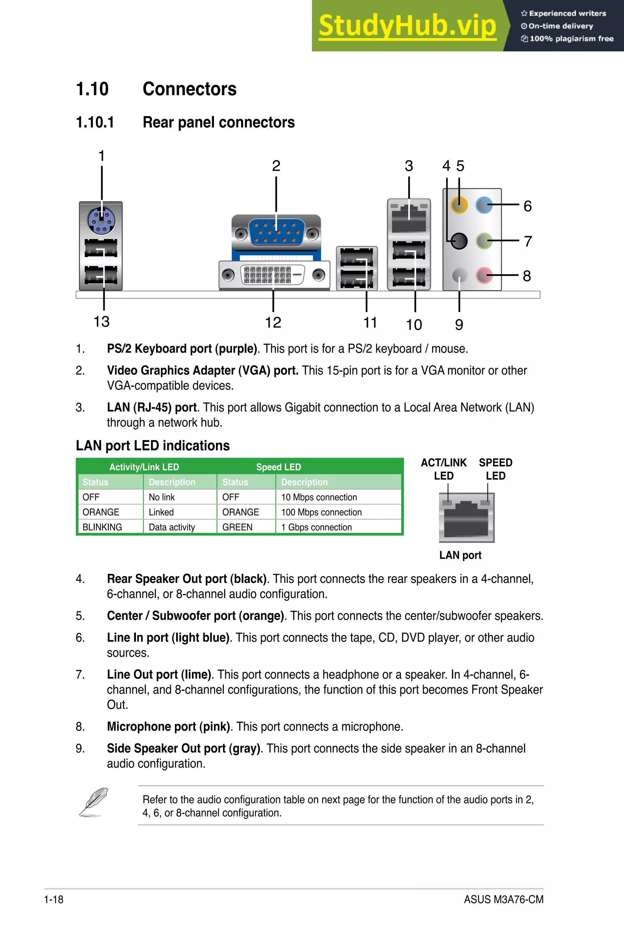 871000-An-01-En-Motherboard M3A76 CM | PPT