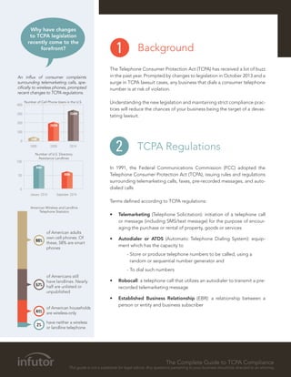 TCPA-Whitepaper | PDF