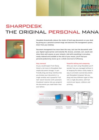 SHARP Document Management | PDF