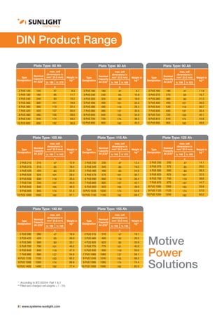 Sunlight Traction Battery | PDF