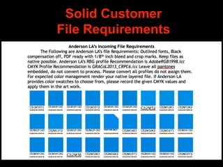 Raymond Powerpoint Presentation copy | PPTX