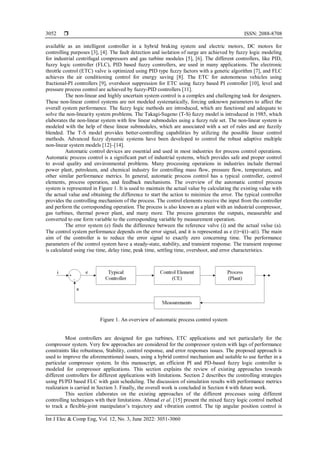 Hybrid controller design using gain scheduling approach for compressor systems | PDF