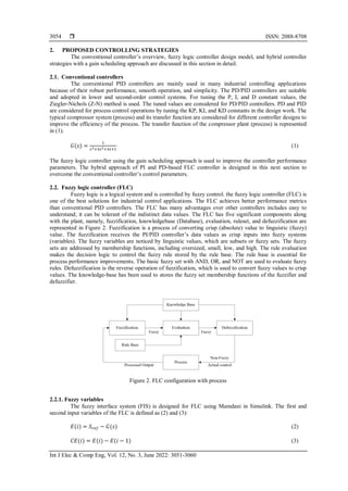 Hybrid controller design using gain scheduling approach for compressor systems | PDF