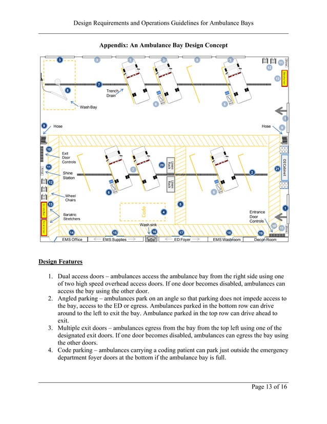 Hospital Ambulance Bay Design | PDF | First Aid | Injuries