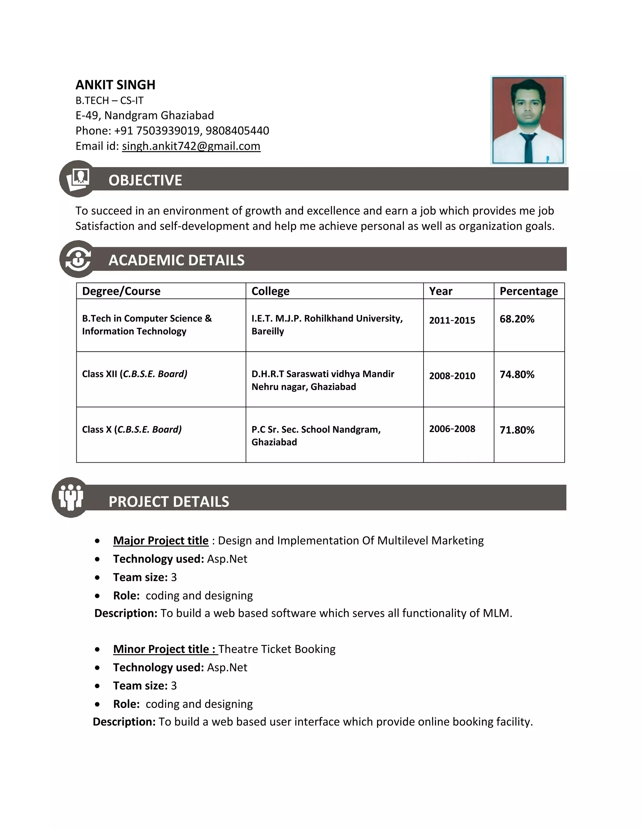 fresher_resume | PDF