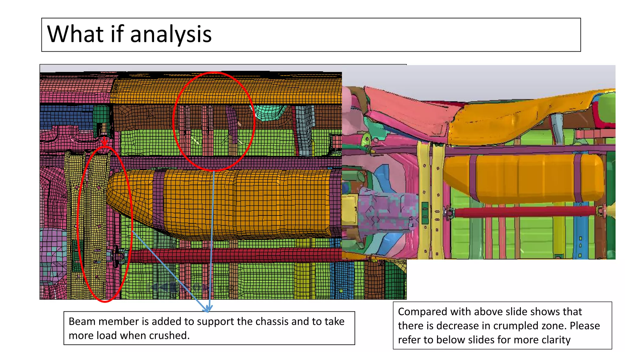 Side_Impact_Van_MDB | PPTX