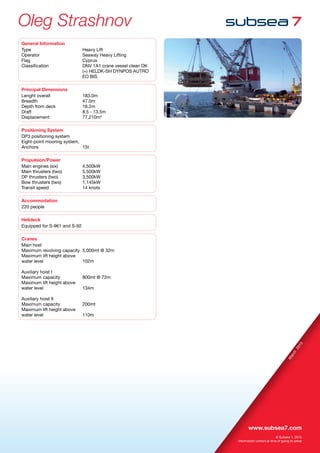 Oleg Strashnov | PDF