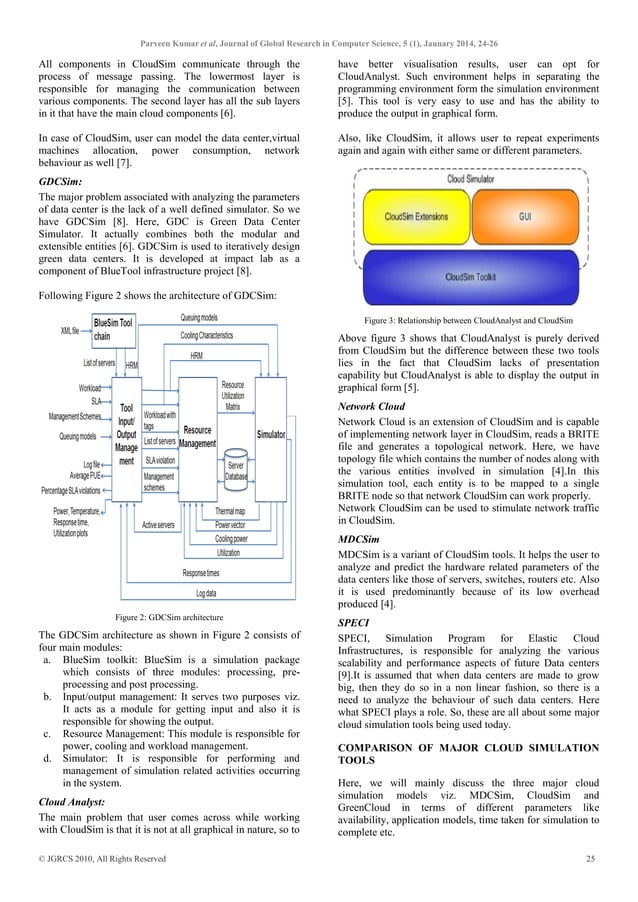 An overview and survey of simulation models | PDF