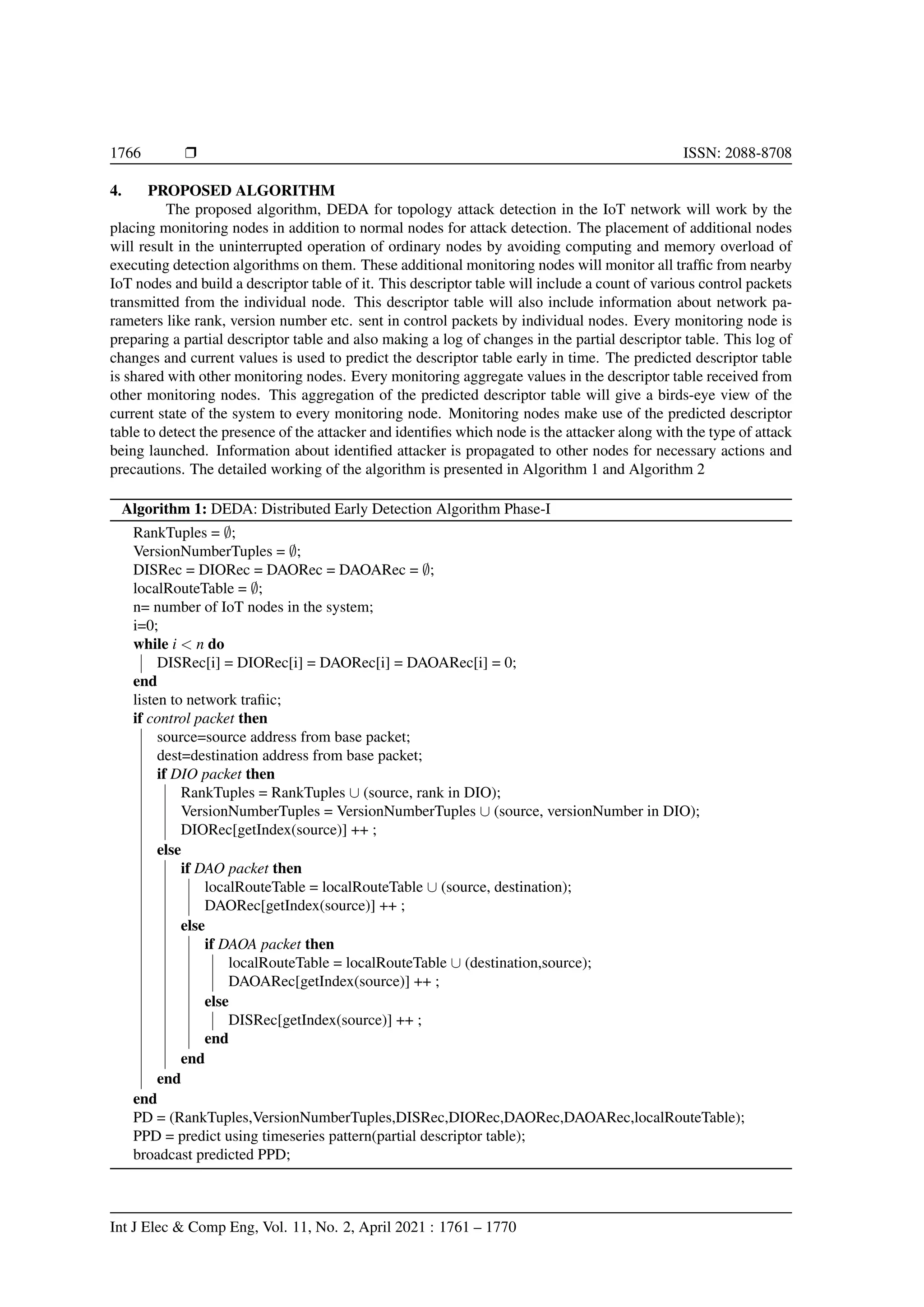 DEDA: An algorithm for early detection of topology attacks in the internet of things | PDF
