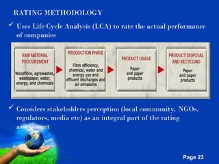 87232816-Role-of-Ngos-in-Environment-new.ppt