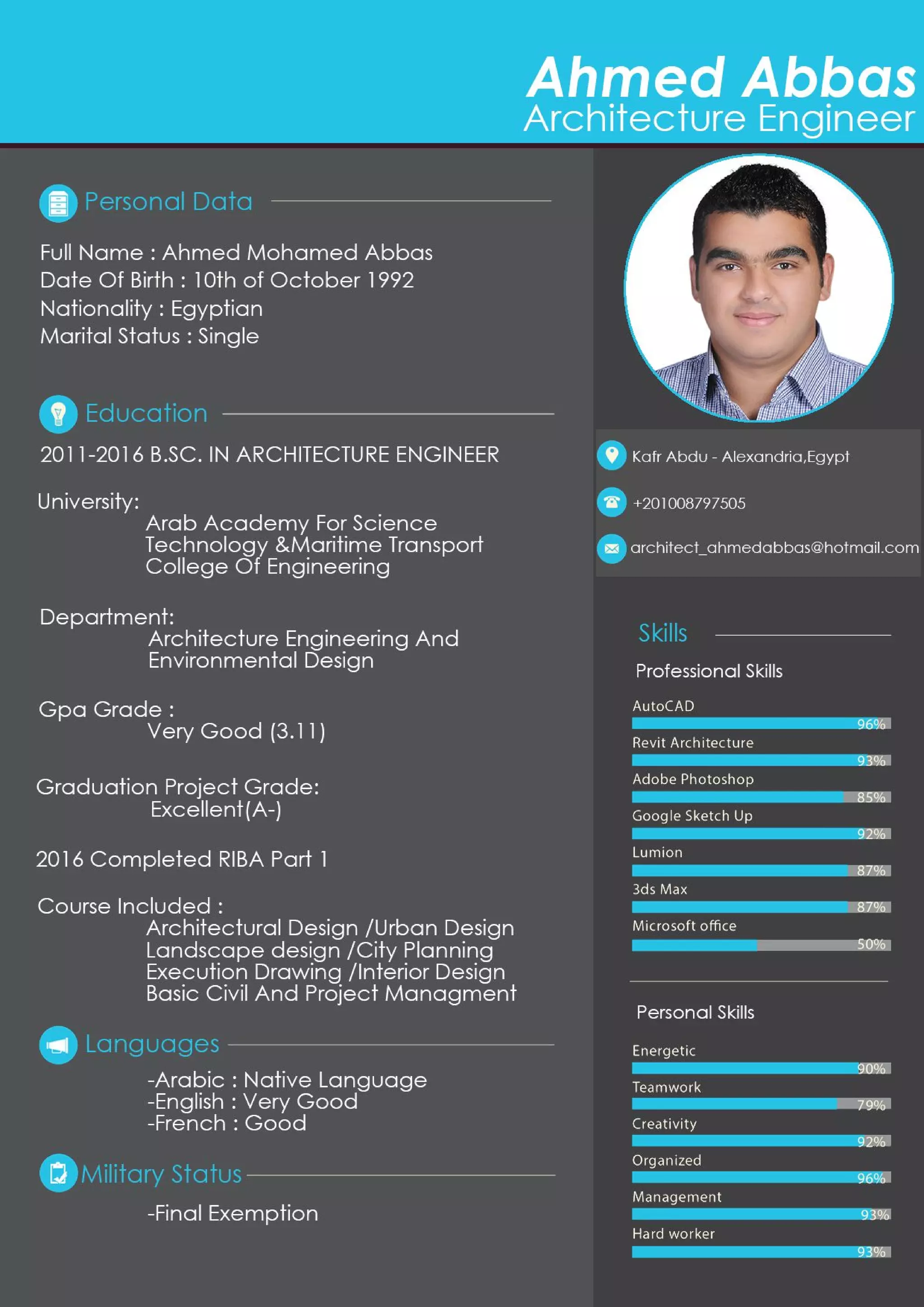 ahmed CV | PDF