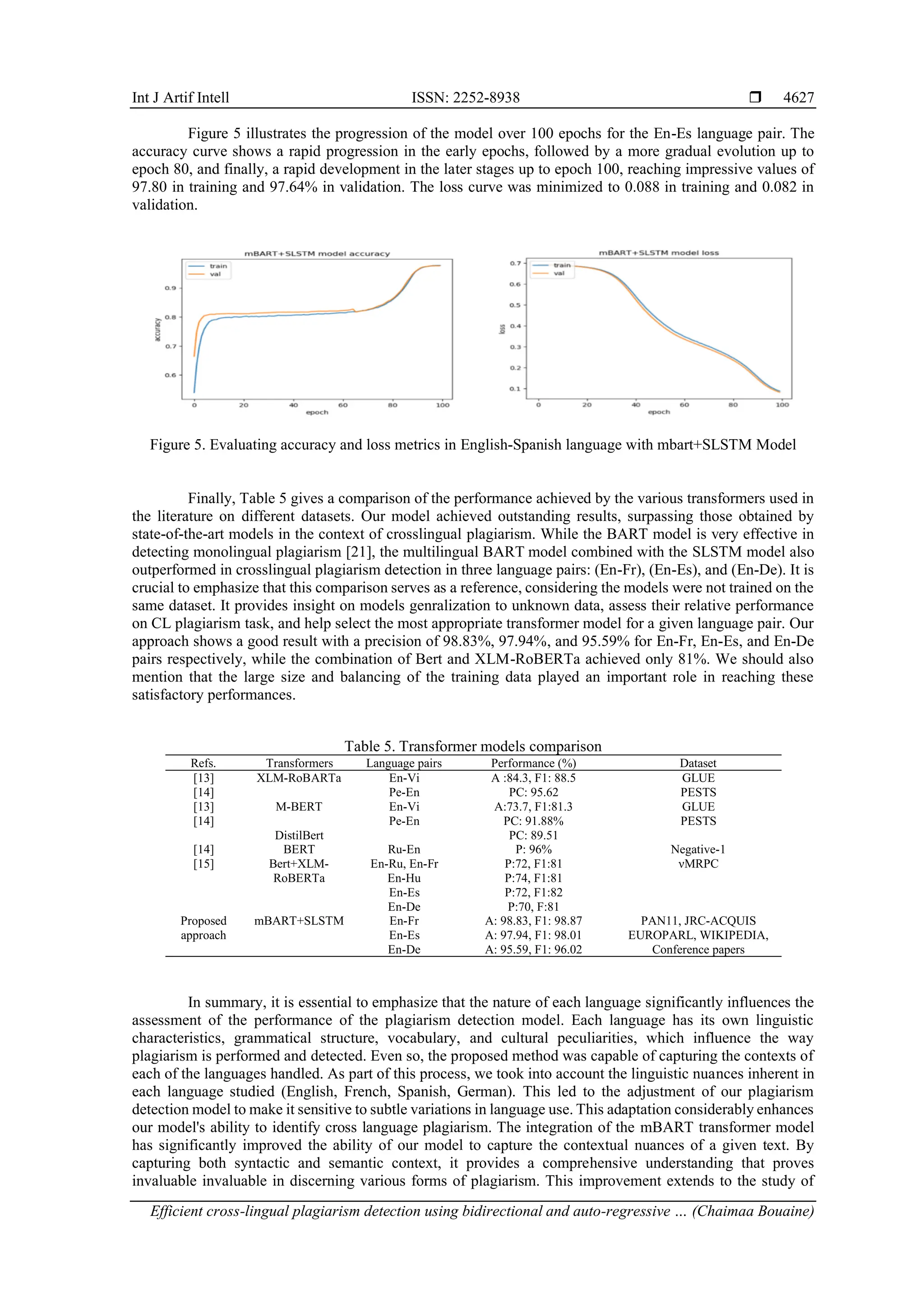Efficient cross-lingual plagiarism detection using bidirectional and auto-regressive ...