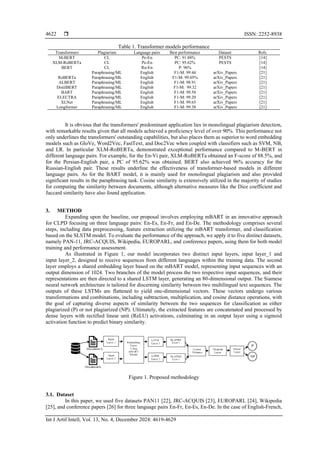 Efficient cross-lingual plagiarism detection using bidirectional and ...