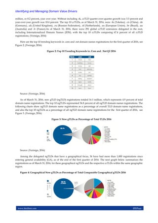 Identifying and Managing Domain Value Drivers | PDF