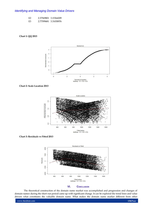 Identifying and Managing Domain Value Drivers | PDF