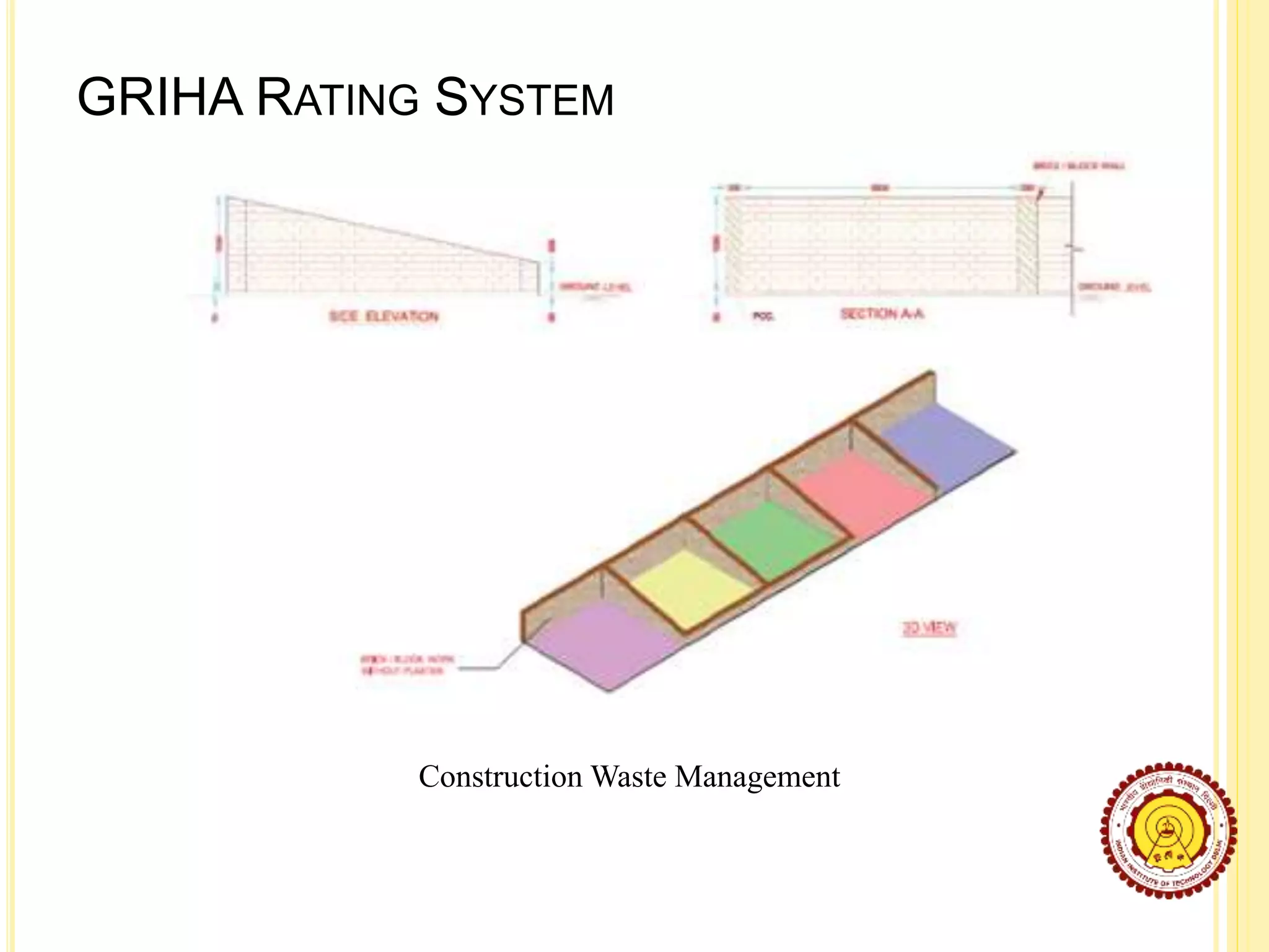 Certifcation of Building Using GRIHA Rating System | PPTX