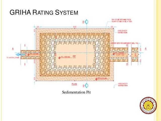 Certifcation of Building Using GRIHA Rating System