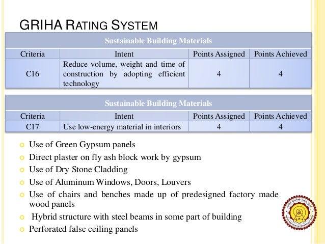 Certifcation of Building Using GRIHA Rating System