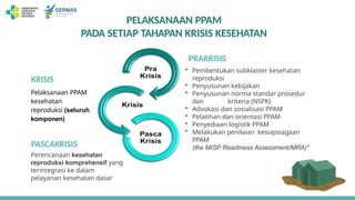 PUSKRIS MANAJEMEN YANKESPRO PADA TANGGAP DARURAT KRISIS KESEHATAN (1 ...