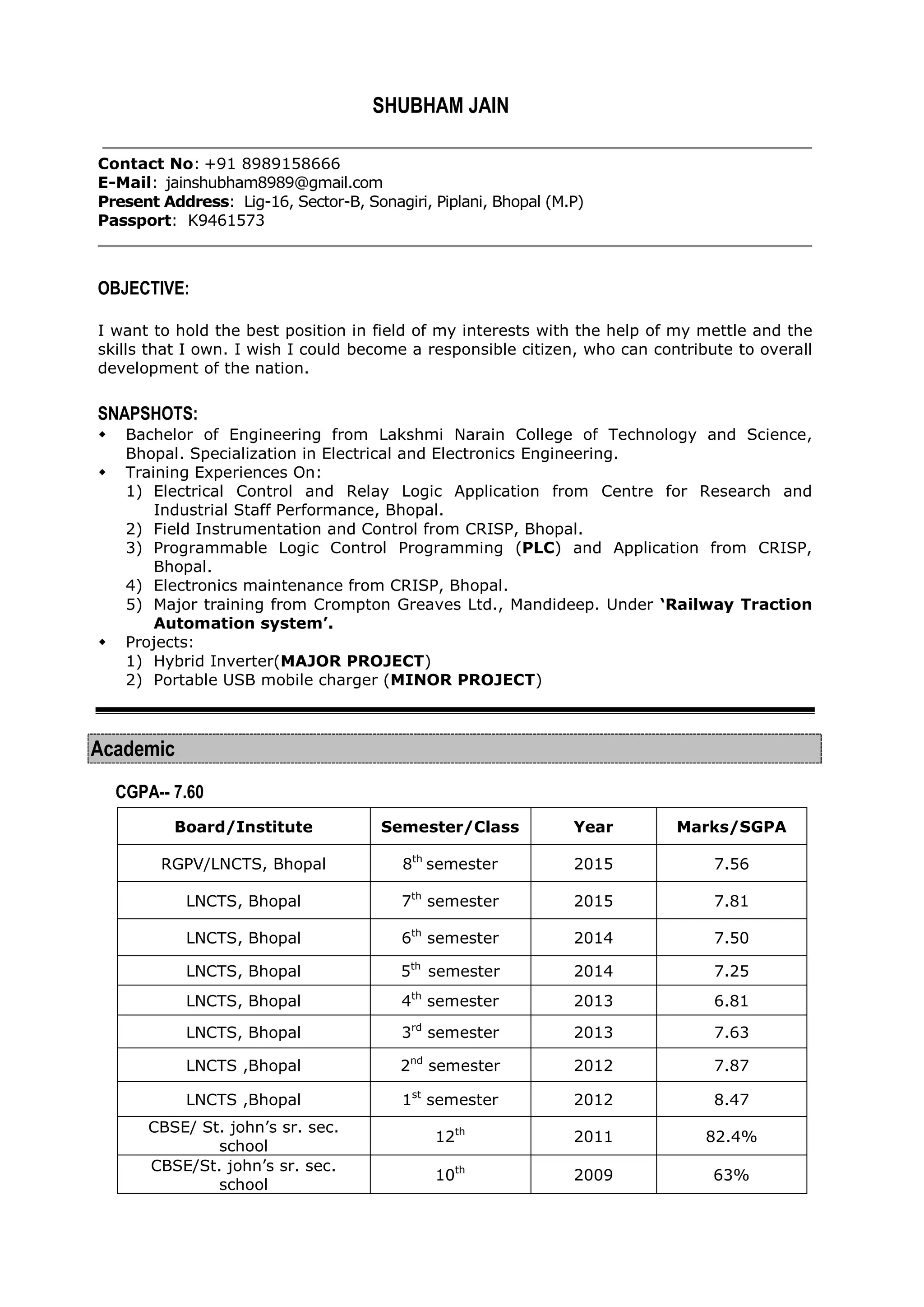 shubham resume | PDF | Education