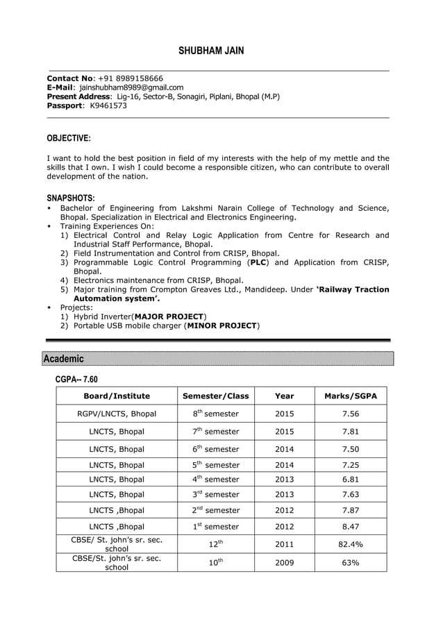 shubham resume | PDF | Education