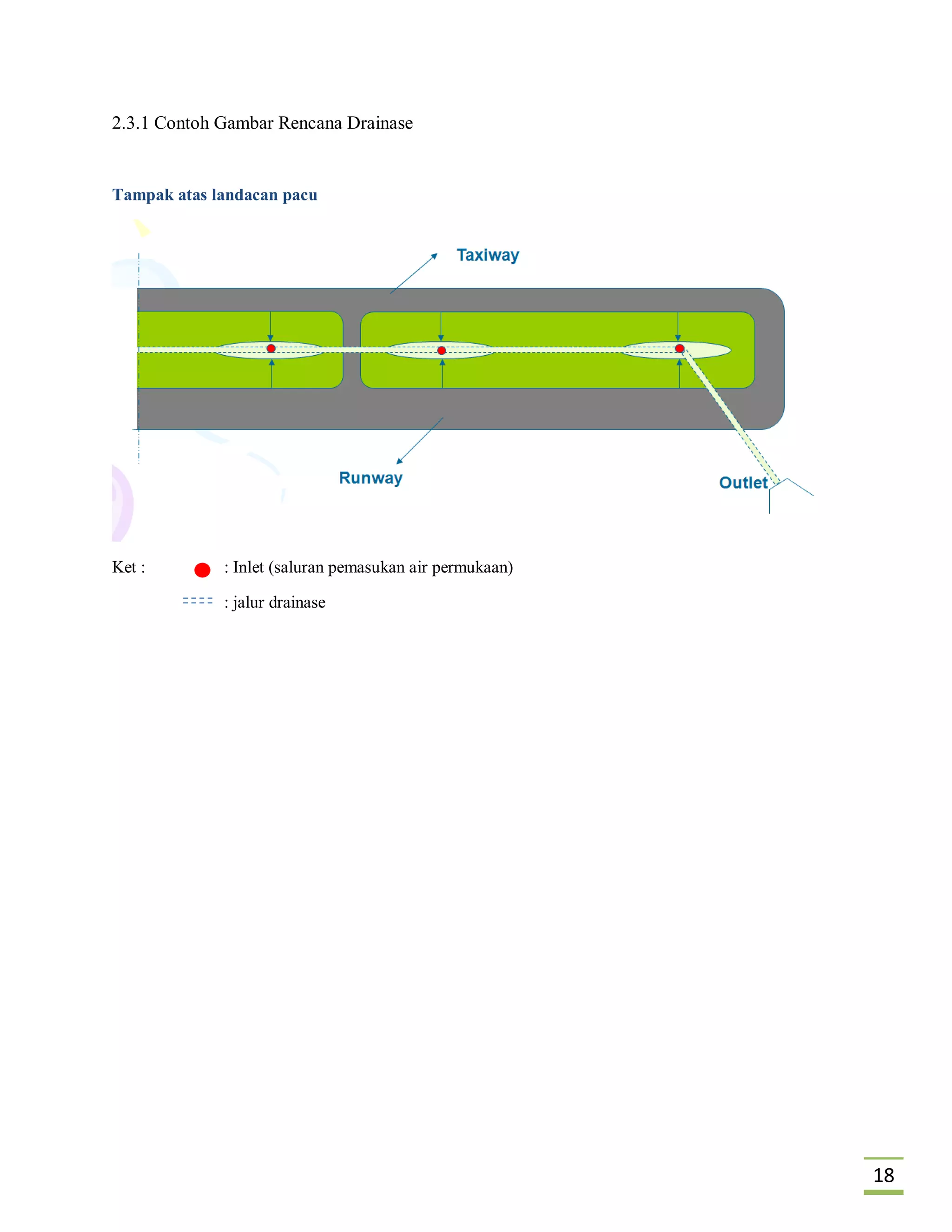 87280501 perencanaan-sistem-drainase-130227011440-phpapp01 | PDF