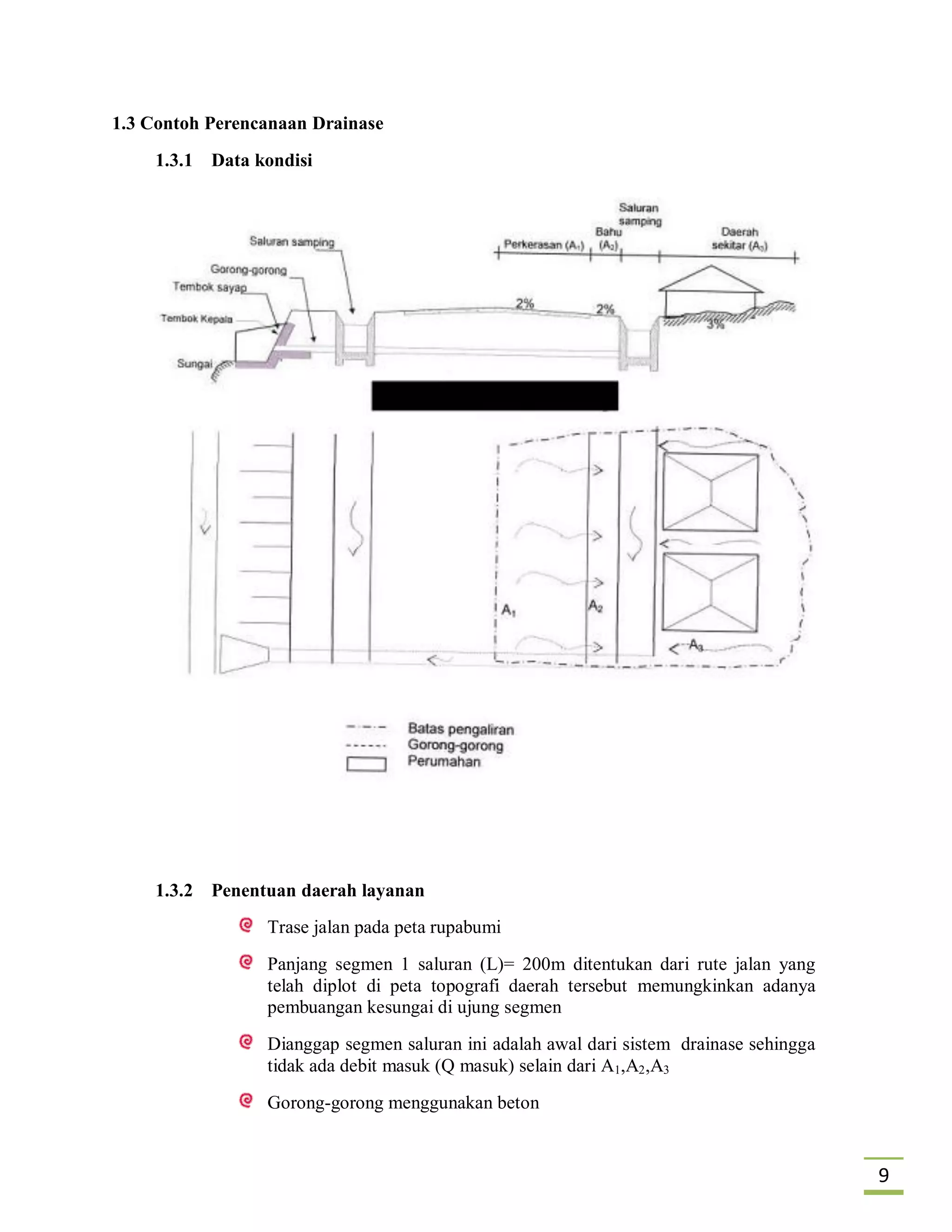 87280501 perencanaan-sistem-drainase-130227011440-phpapp01 | PDF
