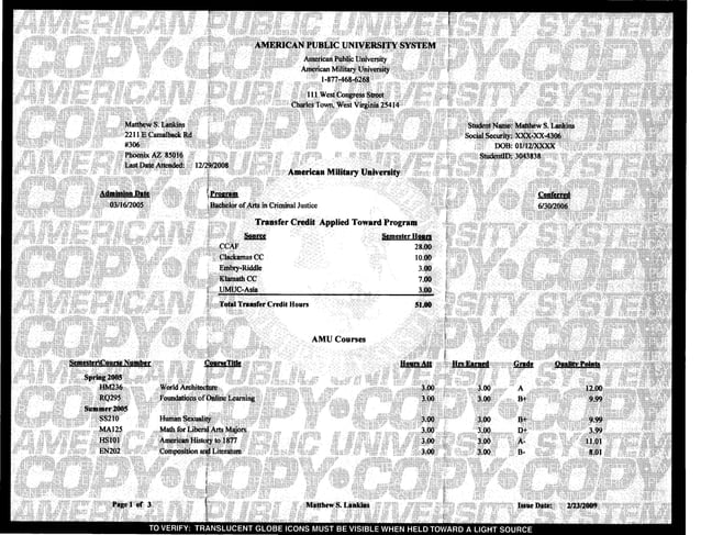AMU Official Transcript 032209 | PPT