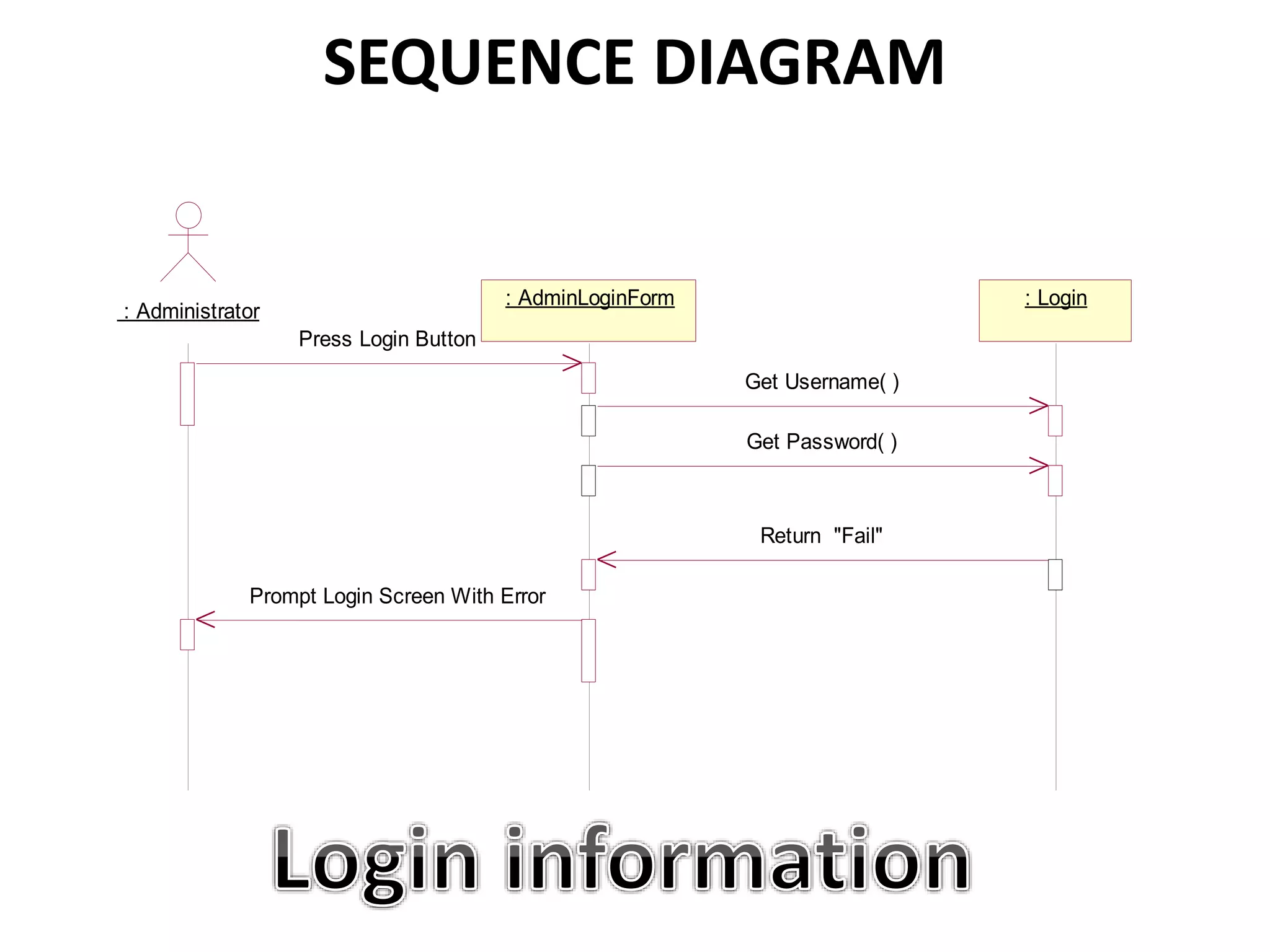 87329340-87005502-Student-Database-Management-System.pptx