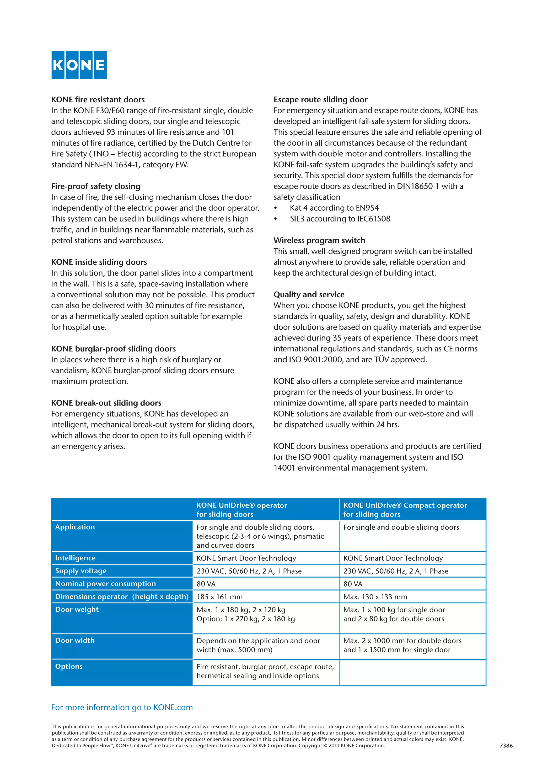 KONE Sliding Doors | PDF