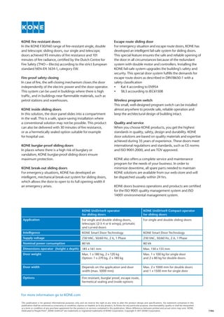 KONE Sliding Doors | PDF