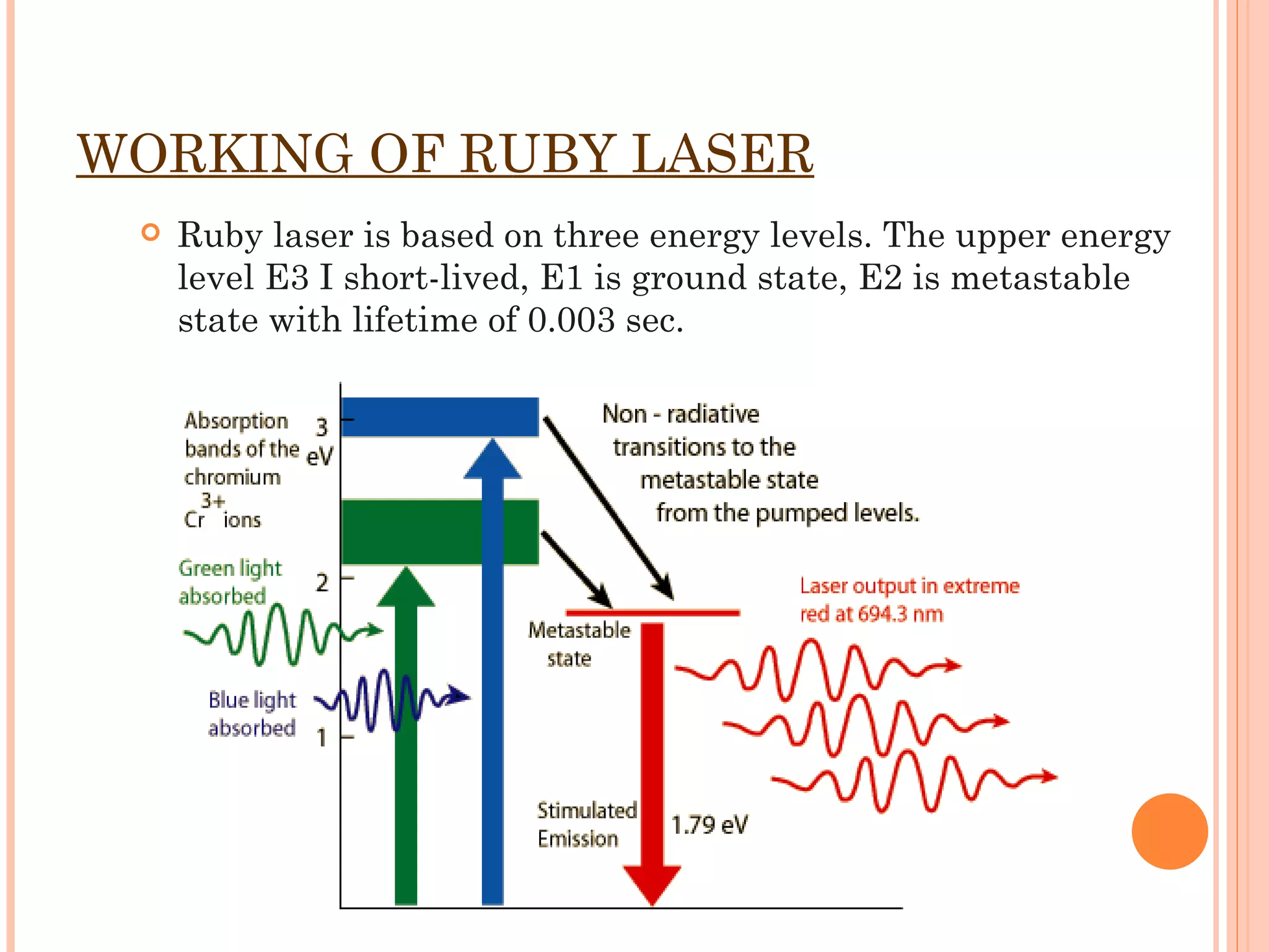 ruby laser | PPT