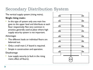 87380233-Electrical-Distribution-System-in-Office-Building.pptx
