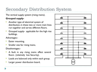 87380233-Electrical-Distribution-System-in-Office-Building.pptx