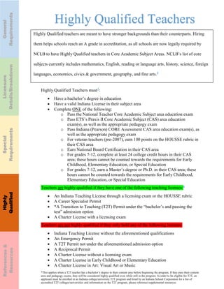 KIPP Reference Materials | PDF