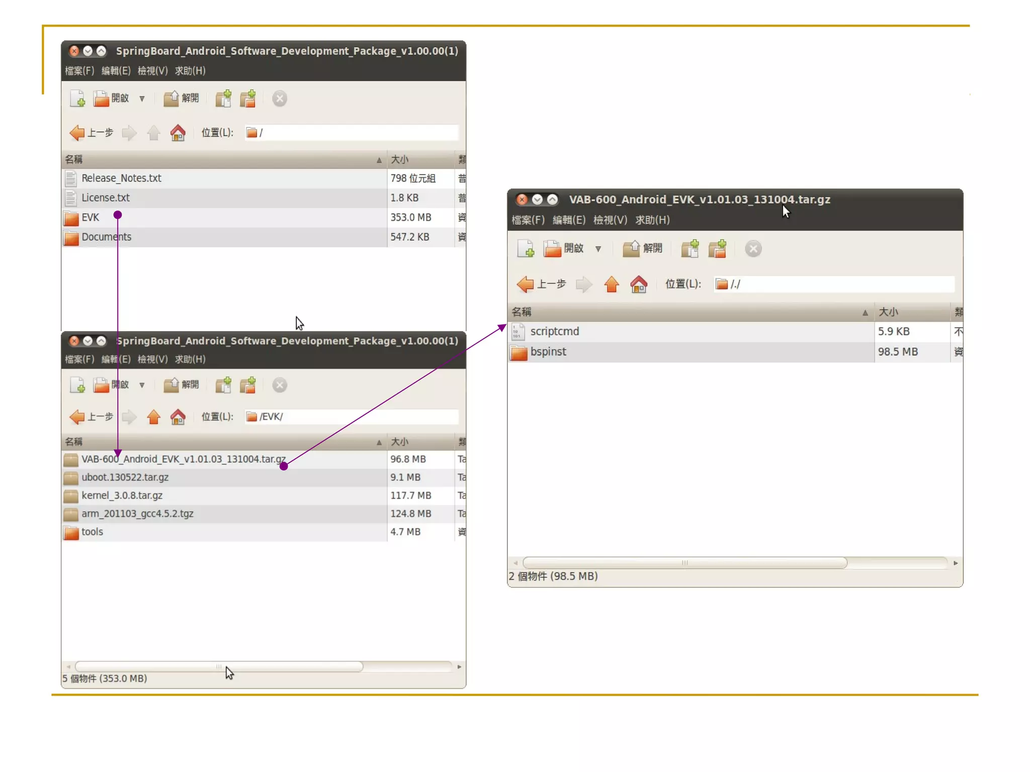 Springboard & OpenCV | PPT