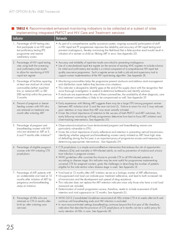 IATT-Framework-May-2015
