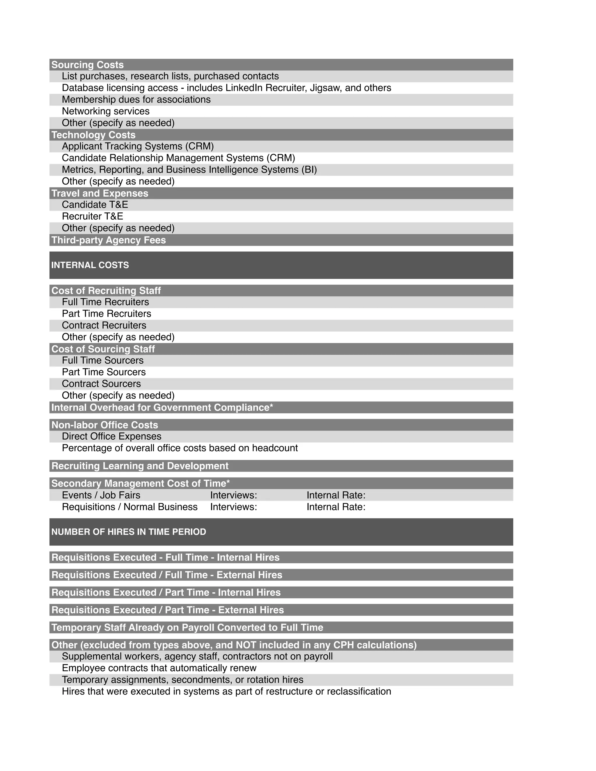 ANSI CPH Worksheet | PDF