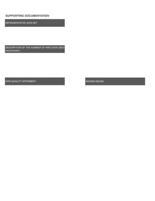 ANSI CPH Worksheet | PDF