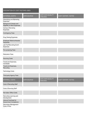 ANSI CPH Worksheet | PDF