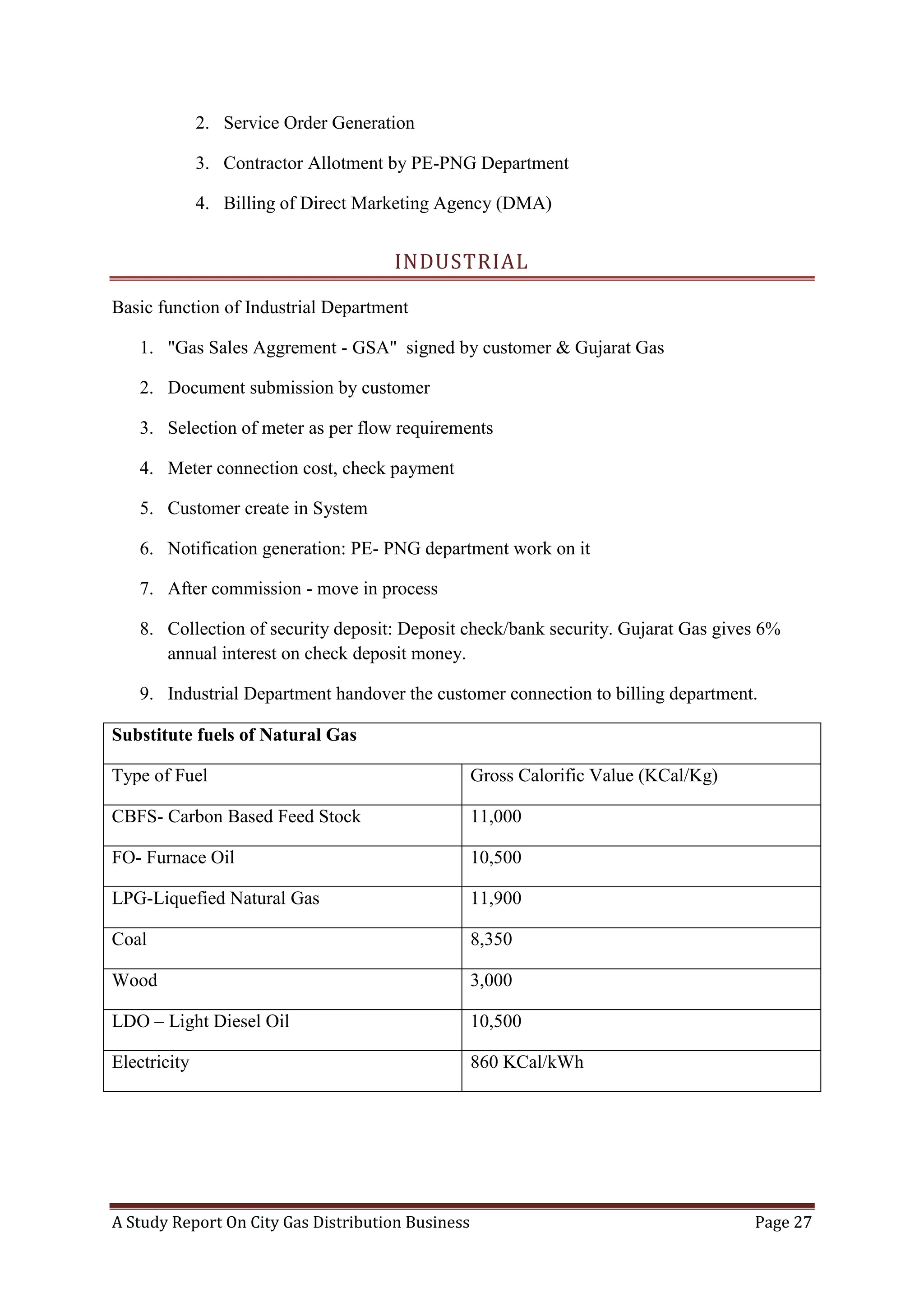 Final Report-City Gas Distribution (CGD) _Daxit Akbari | PDF