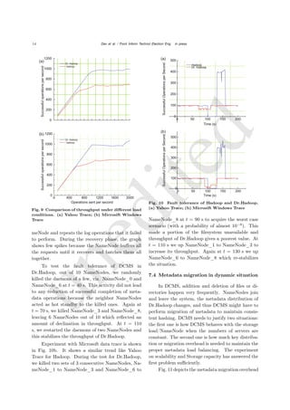 Dr.Hadoop- an infinite scalable metadata management for Hadoop-How the baby elephant becomes ...