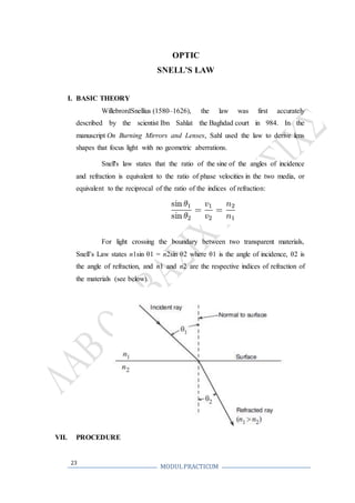 MODUL PRAKTIKUM FISIKA DASAR II | PDF