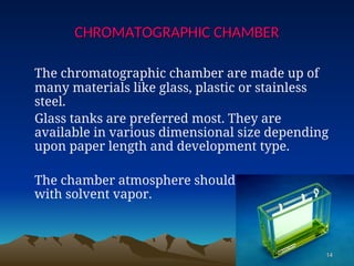 paper chromatography used in instrumental techniques in food technology ...