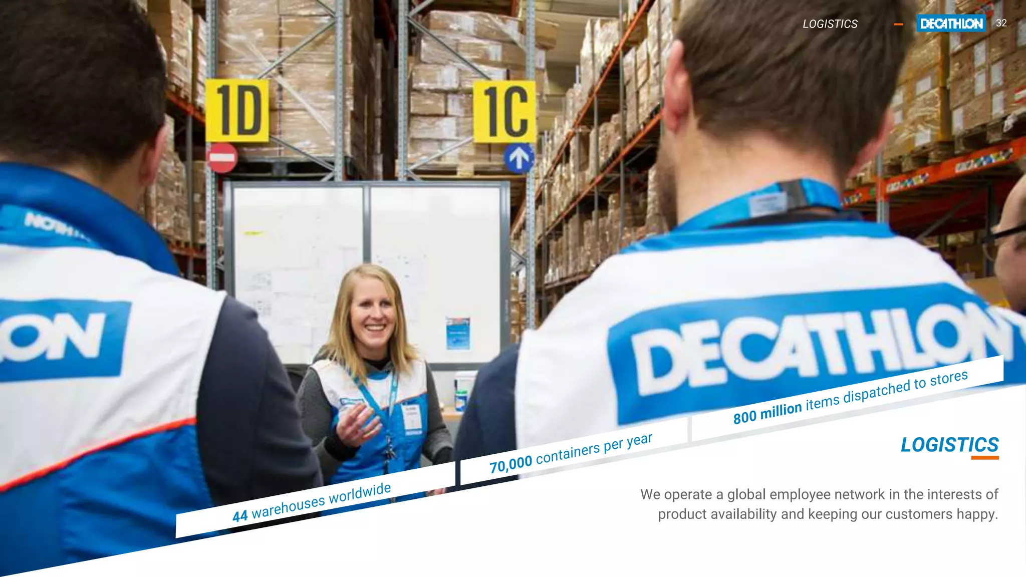 ENG Decathlon presentation | PPTX