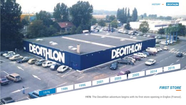 ENG Decathlon presentation | PPTX