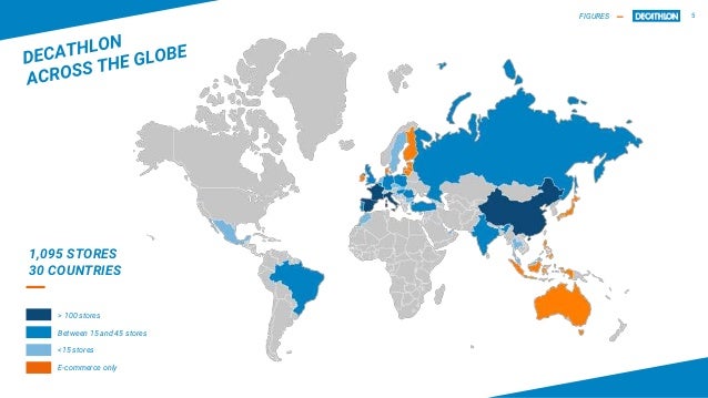 ENG Decathlon presentation