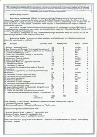 Master of Management | PDF