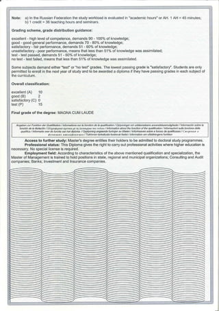 Master of Management | PDF